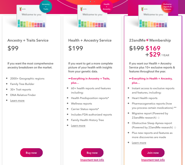 23andMe Review: Traits, health, and history yes, but privacy ...