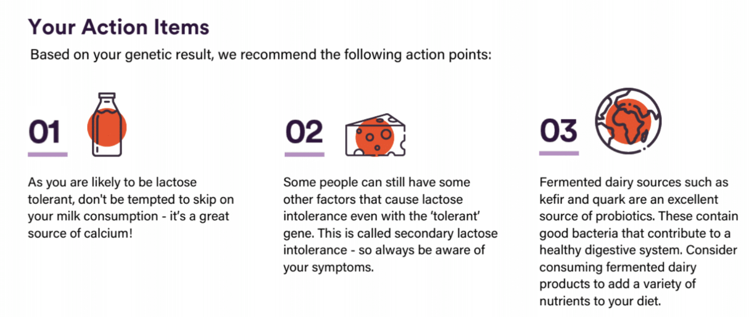 DNAFit Review: Can athletics be optimized with a DNA test? - SelfDecode ...