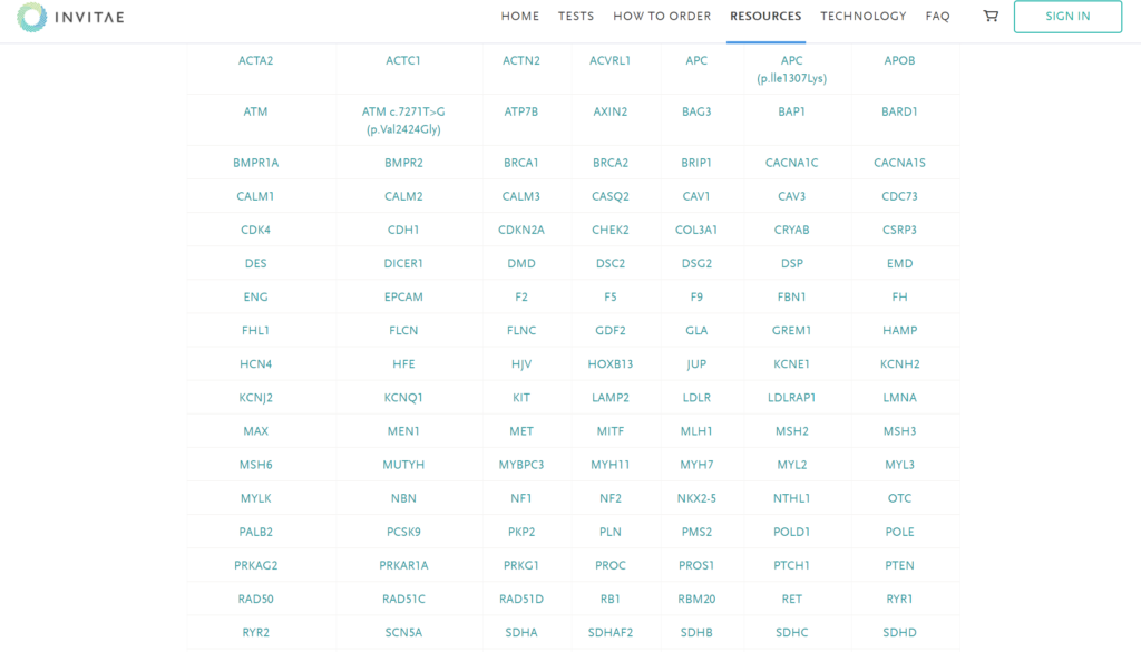 Invitae Review: Genetic testing for everyone? - SelfDecode Resources ...