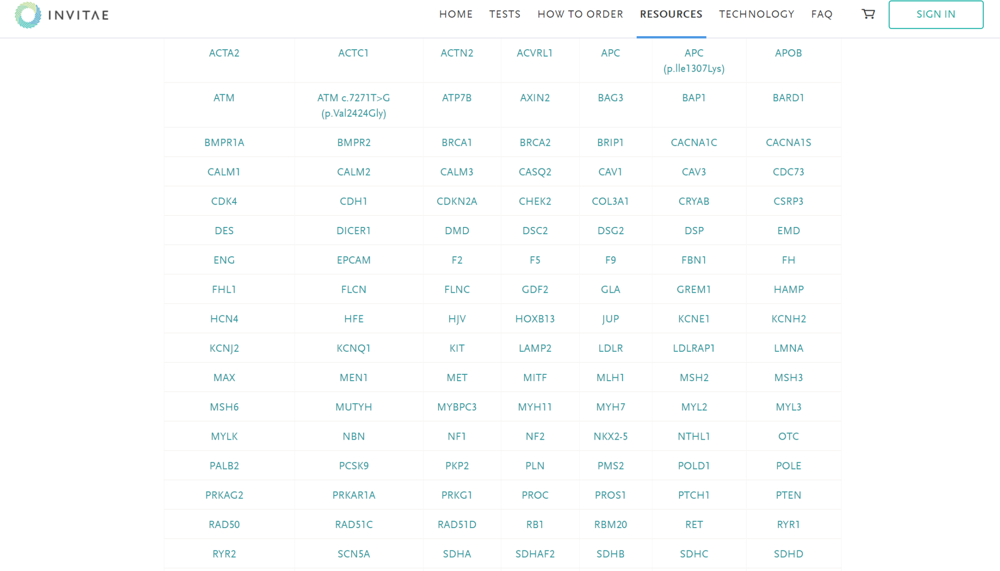 Invitae Review: Genetic testing for everyone? - SelfDecode Resources ...