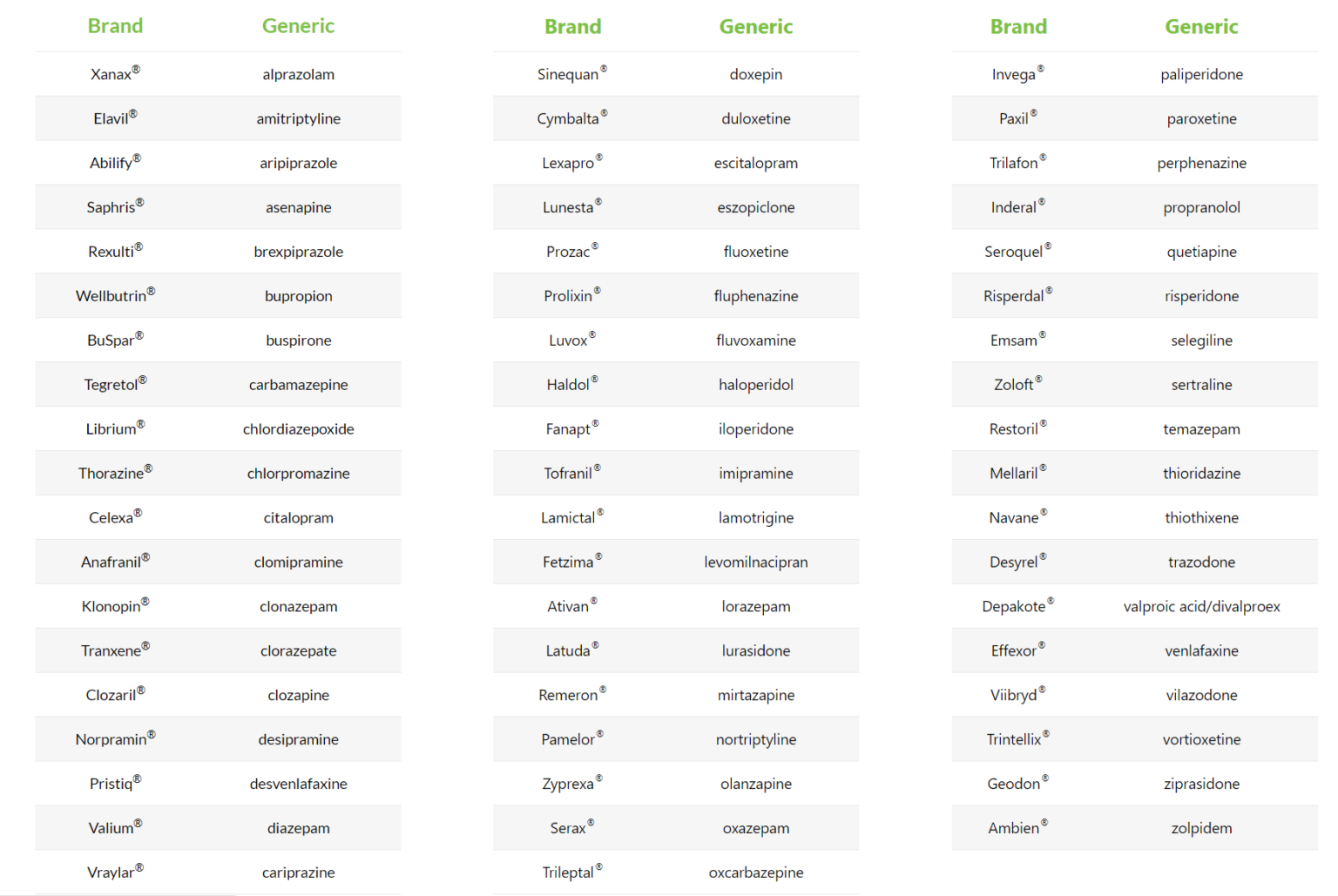 GeneSight Review: Can DNA testing improve mental health? - SelfDecode ...