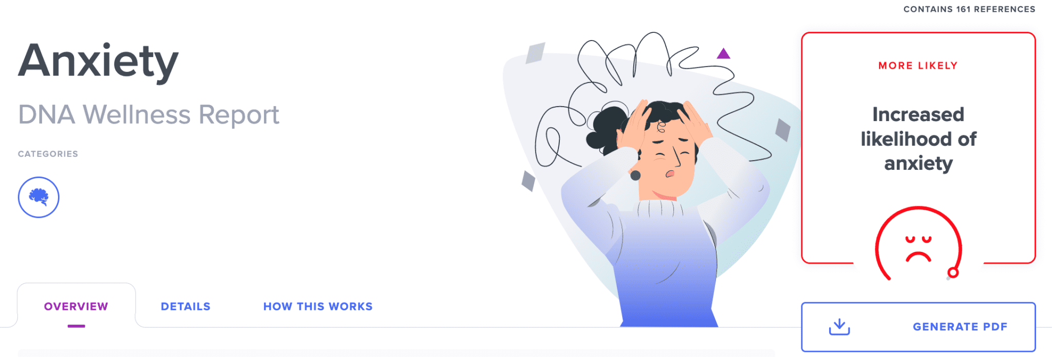 Is anxiety genetic? How DNA tests for anxiety can help you - SelfDecode ...