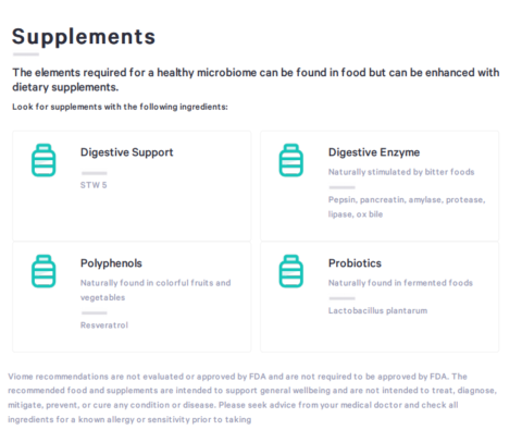 Viome Review: How does DNA and gut microbiome testing influence health ...