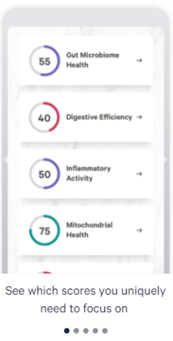 Viome Review: How does DNA and gut microbiome testing influence health ...
