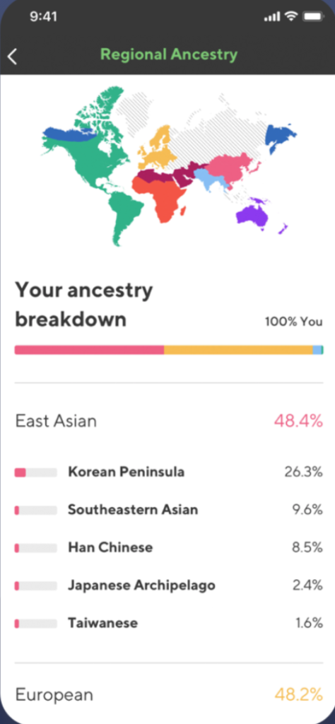 Helix Review: What Can DNA Sequencing Tell You? - SelfDecode Resources ...