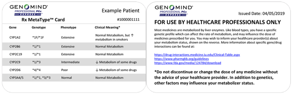 Genomind Review: Can DNA Testing Help Your Mental Health? - SelfDecode ...