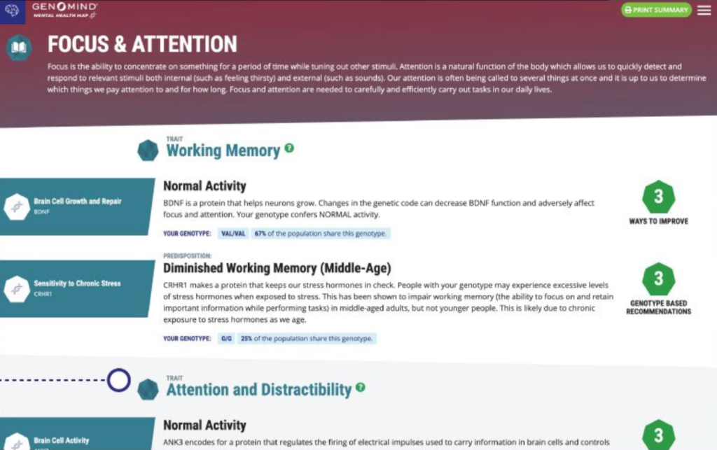 Genomind Review: Can DNA Testing Help Your Mental Health? - SelfDecode ...