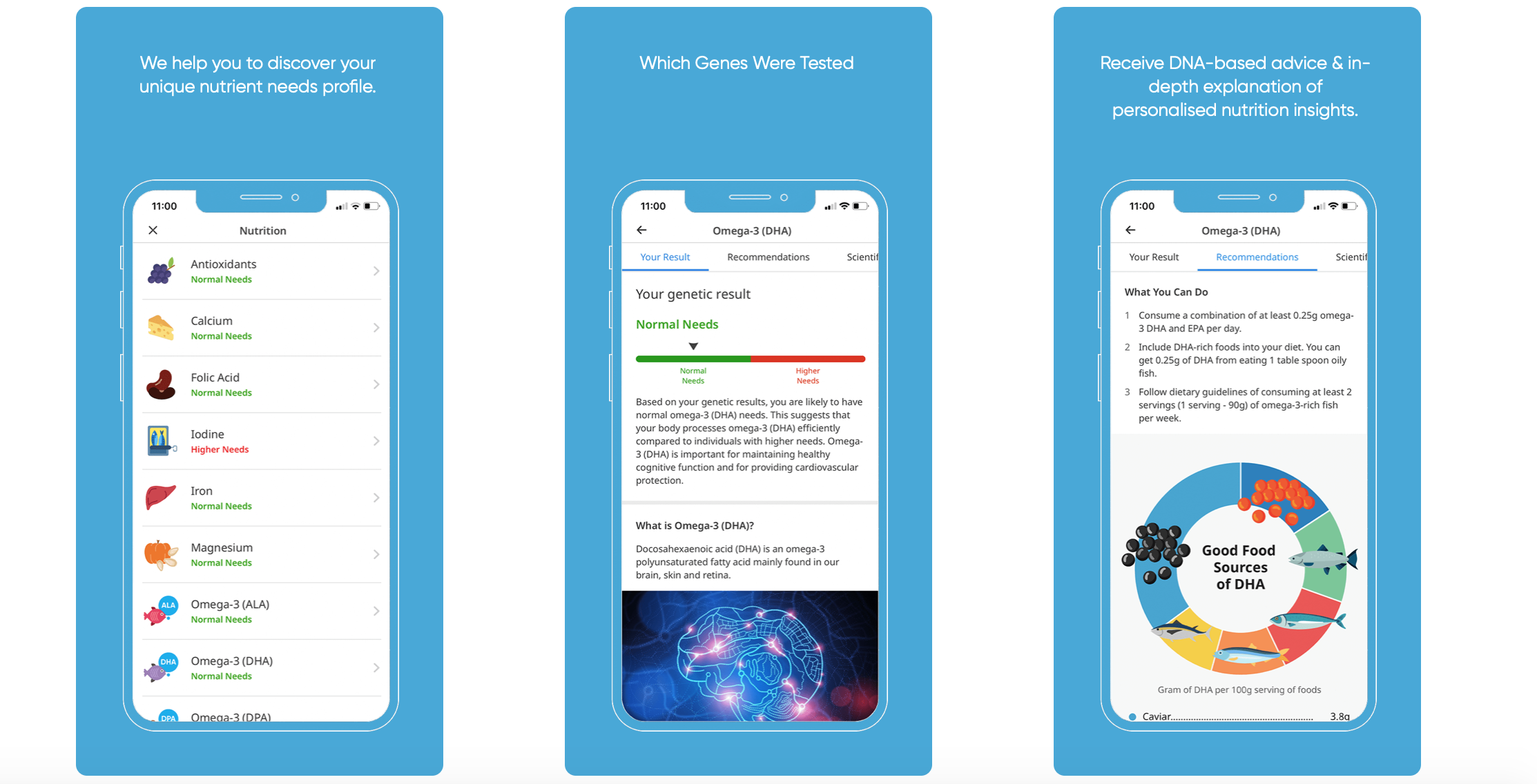 CircleDNA Review: Is Whole Exome Sequencing Worth the Cost ...