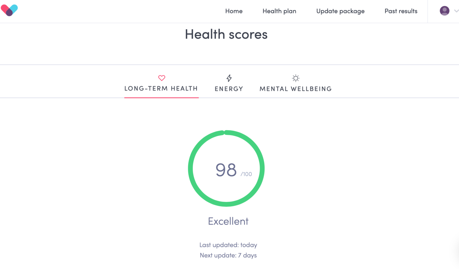 Thriva Review: An Affordable At-Home Blood Test? - SelfDecode Resources ...