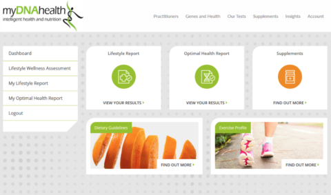 myDNAhealth Review: DNA Tests For Health And Wellness - SelfDecode ...