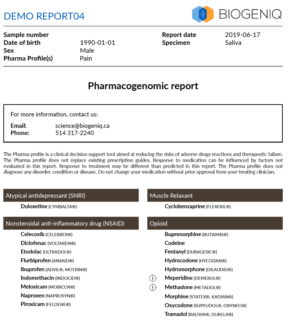 BiogeniQ Review: Is Your Medicine Helping or Hurting You? - SelfDecode ...