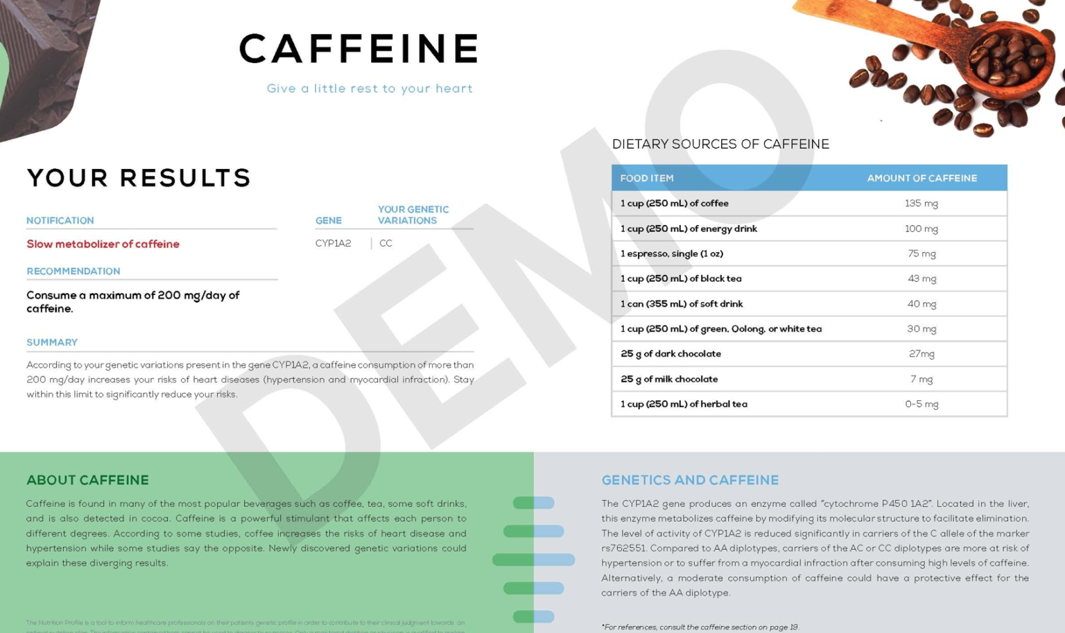 BiogeniQ Review: Is Your Medicine Helping or Hurting You? - SelfDecode ...