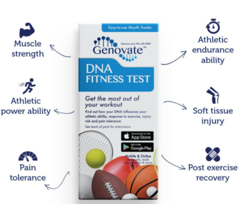 Genovate Review: Convenient At-Home DNA Tests? - SelfDecode Resources ...