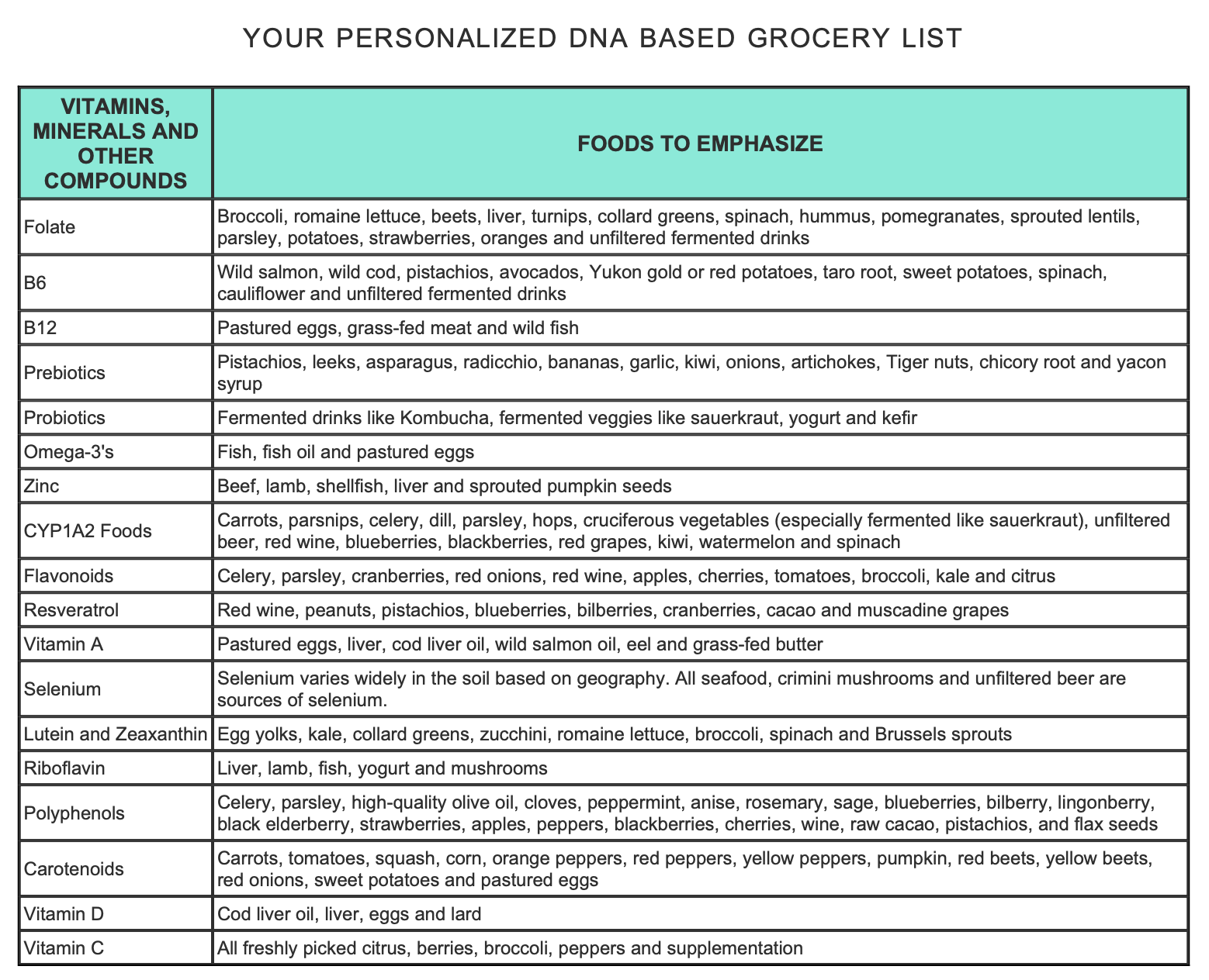 Nutrition Genome Review: Can DNA Improve Your Diet? - SelfDecode ...