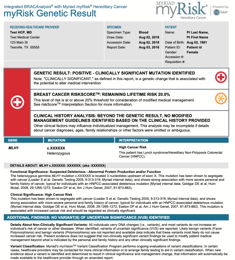 Myriad Genetics (Counsyl) Review: Can Genetic Testing Uncover Your ...