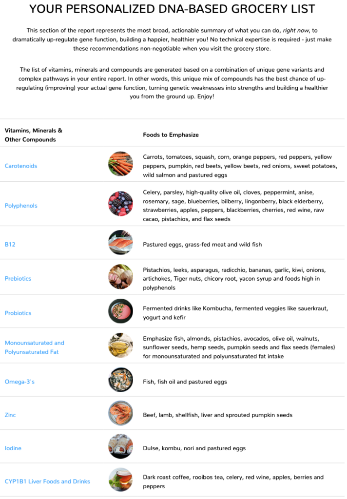 Nutrition Genome Review: Can DNA Improve Your Diet? - SelfDecode ...