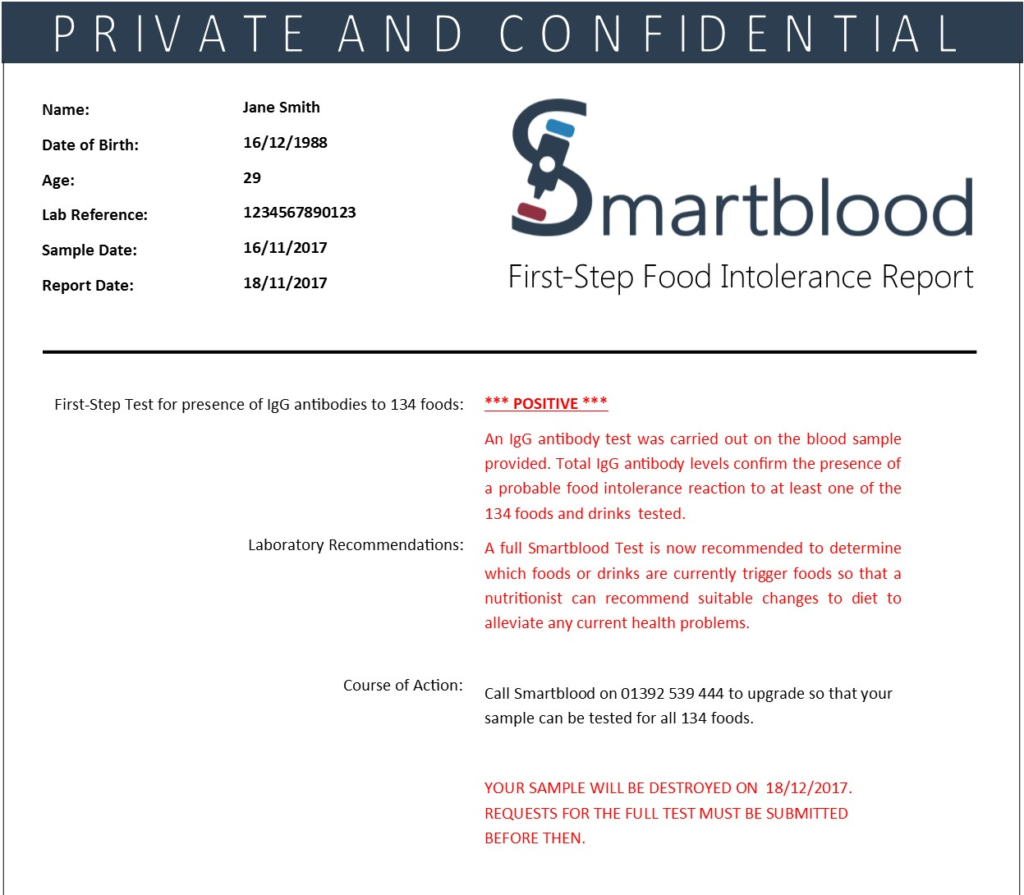 Smartblood Review: Blood Testing for Food Intolerances? - SelfDecode ...