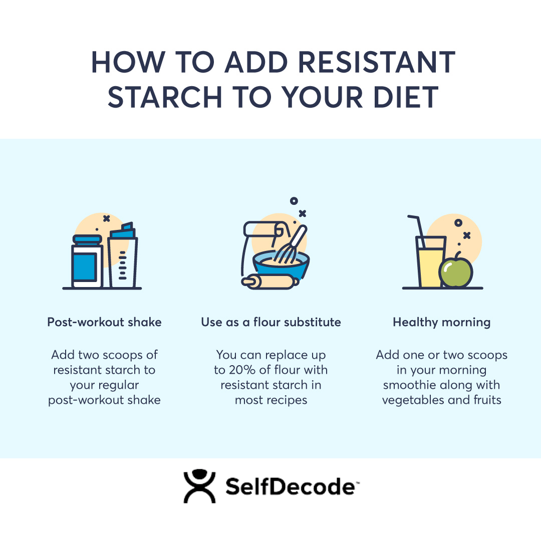 Resistant Starch: What You Need To Know - SelfDecode Resources [OCTOBER ...