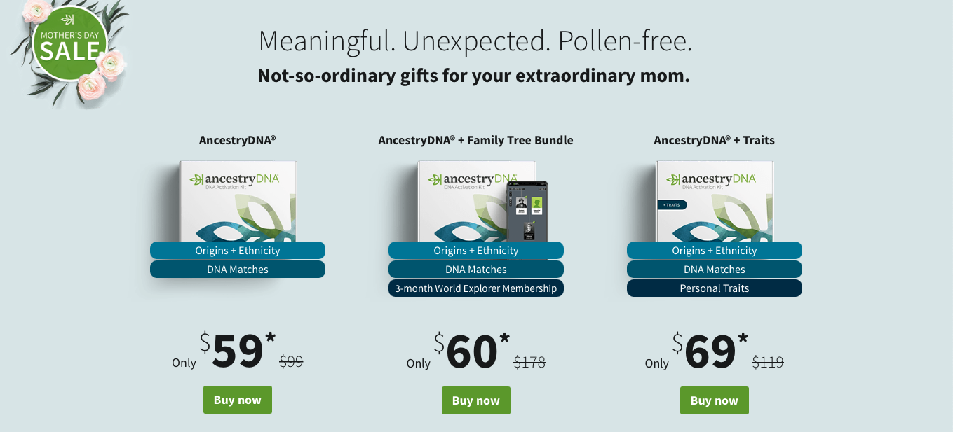 Ancestry DNA Sale: Your Guide For Shopping - SelfDecode Resources ...