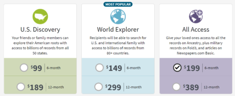 Ancestry Free Trial: How Does it Work? - SelfDecode Resources ...