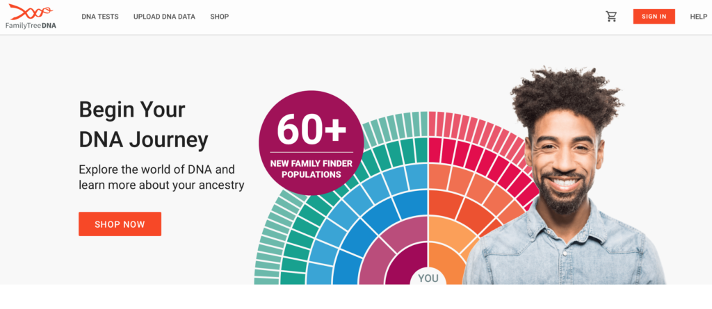 FTDNA Upload: Step-By-Step Guide - SelfDecode Resources [AUGUST 2022]