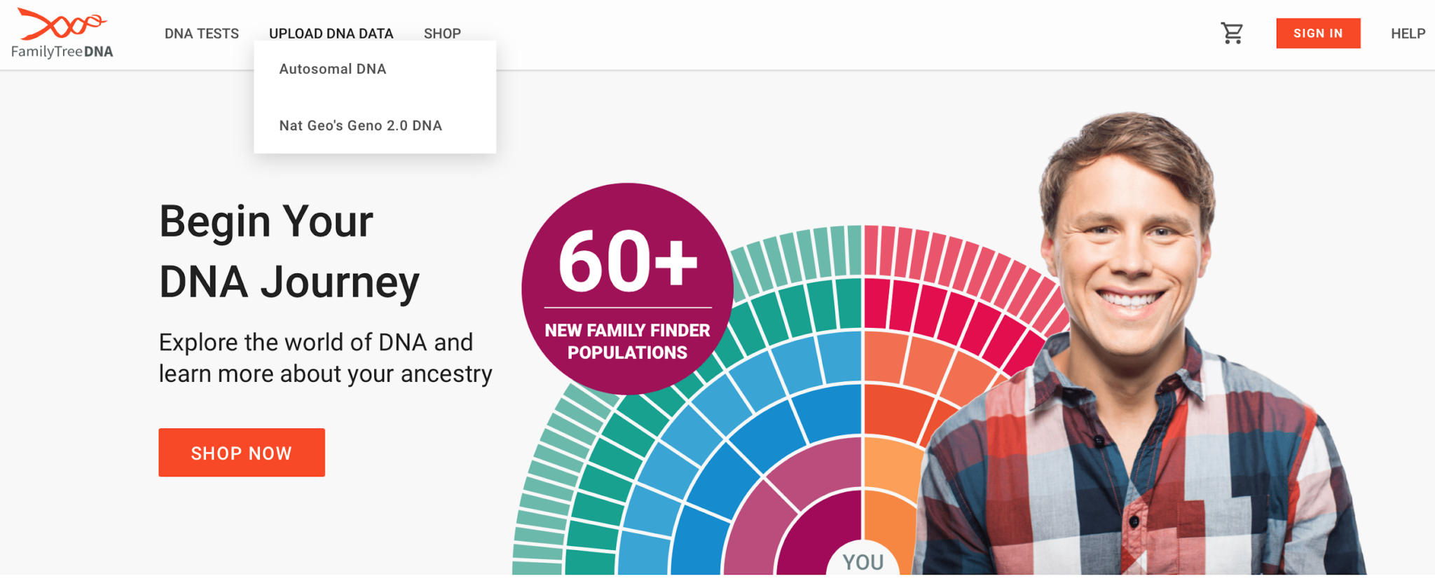 FTDNA Upload: Step-By-Step Guide - SelfDecode Resources [AUGUST 2022]