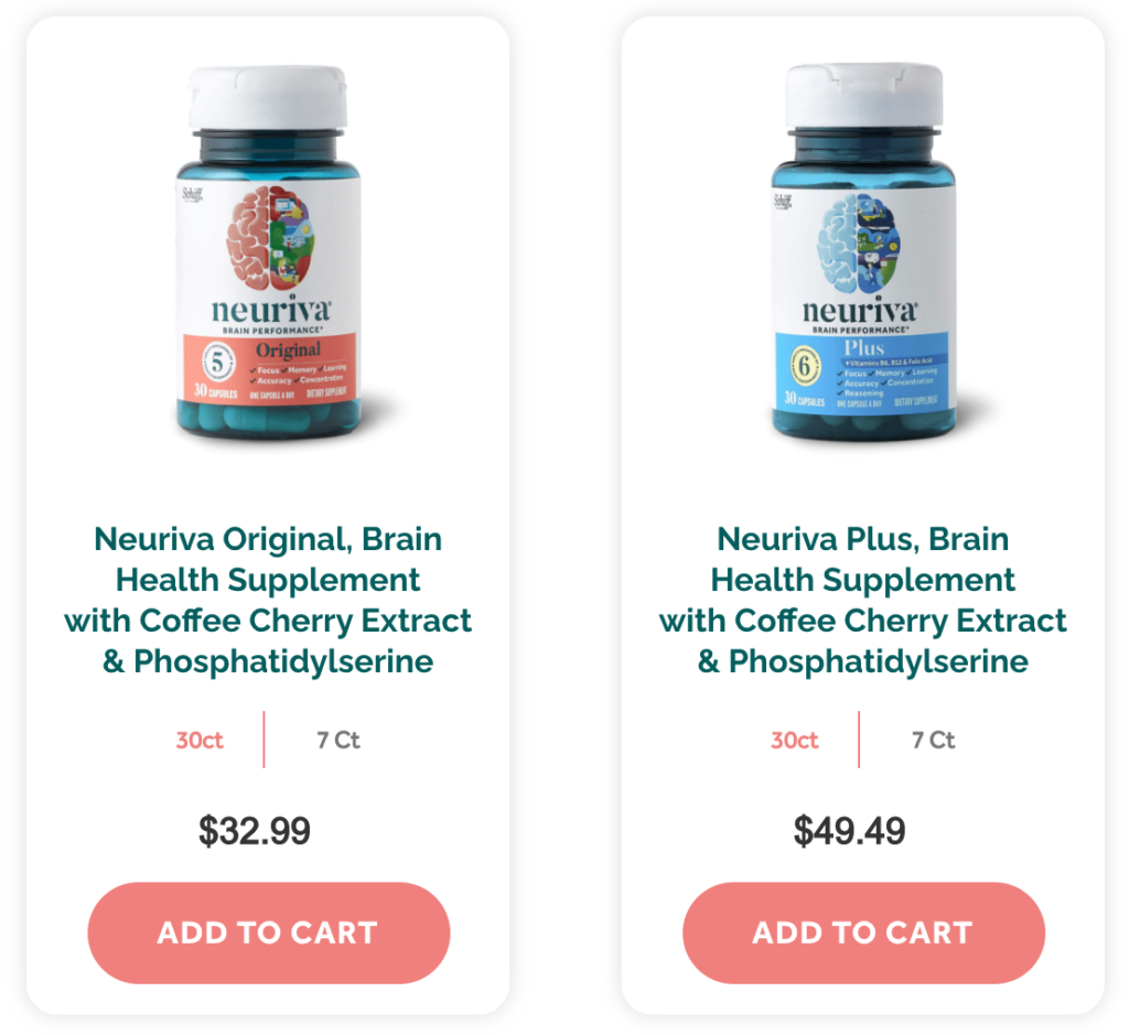 Neuriva Review: Can This Supplement Improve Brain Function ...