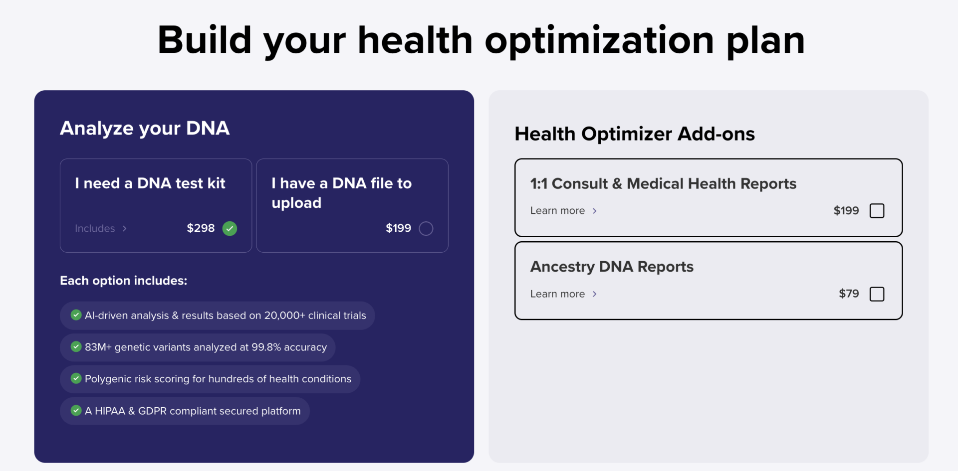 How Much Is A DNA Test? - SelfDecode Resources [AUGUST 2022]