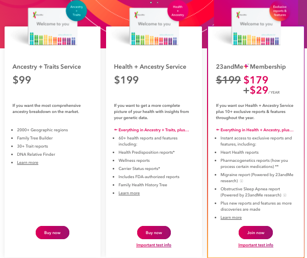 How Much Is A DNA Test? - SelfDecode Resources [AUGUST 2022]