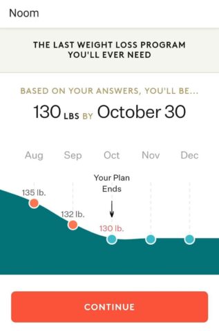 Noom Review: Is This Weight Loss App Worth It? - SelfDecode Resources ...