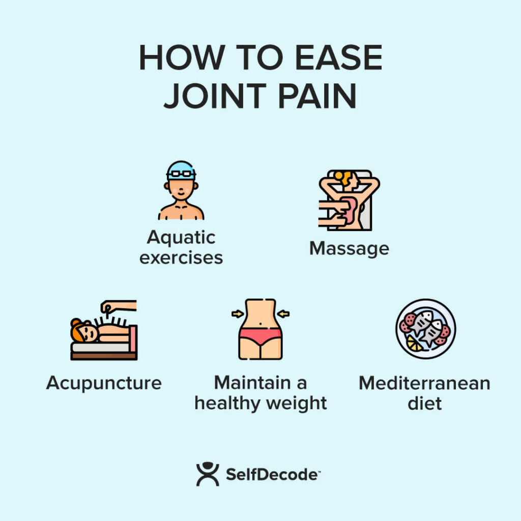 Is Rheumatoid Arthritis Genetic? Can Genes Affect Risk For Joint Pain ...