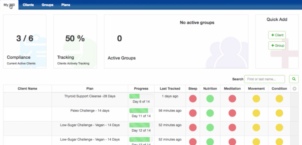 MBODY360 Review: Can This Nutrition Software Really Help Better Your ...