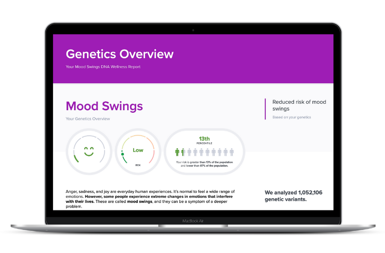 CRI Genetics vs Ancestry DNA: Price, Results + Should You Buy It ...