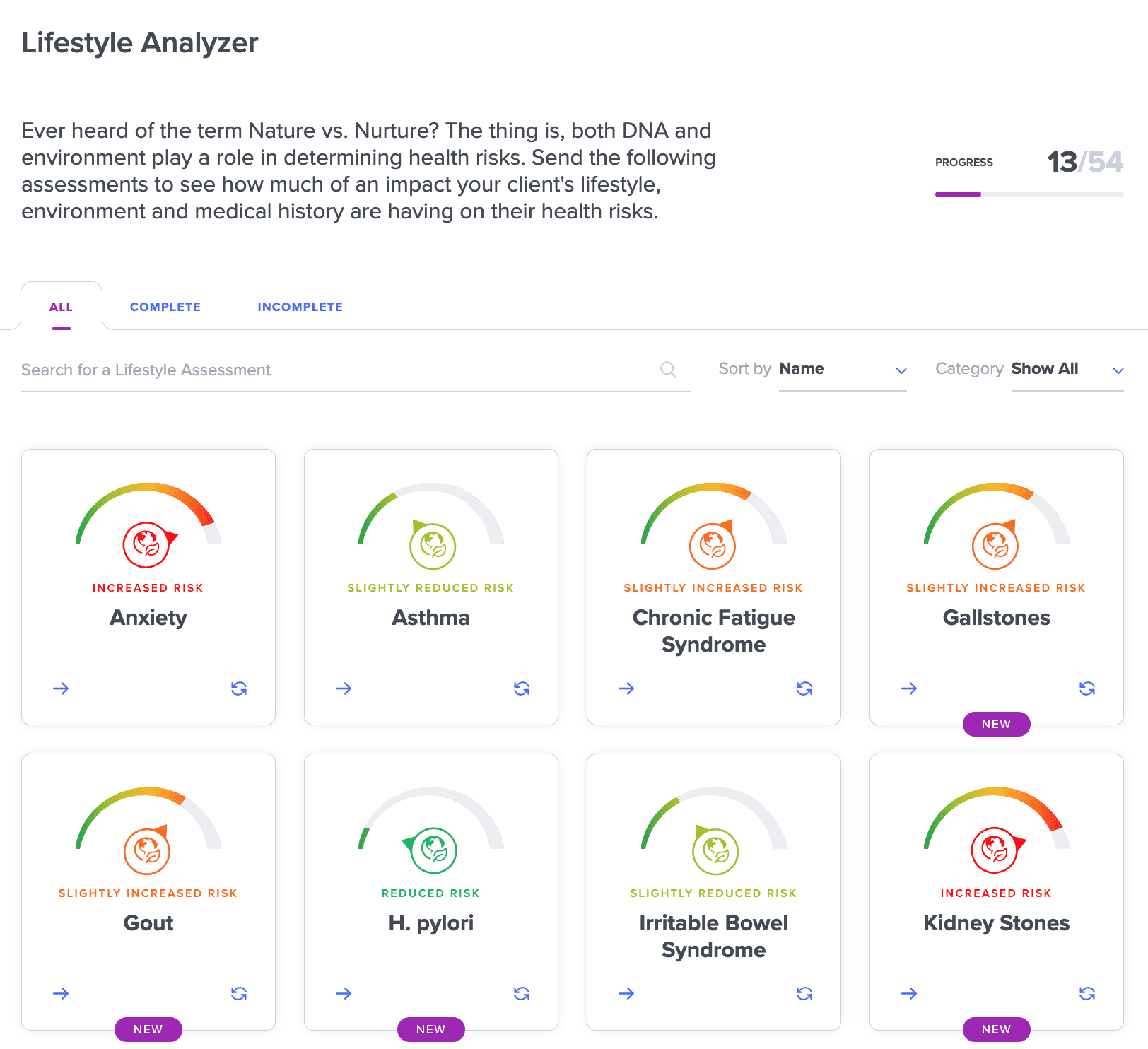 Health Risk Assessment: Why Is It Important For Patient Acquisition ...