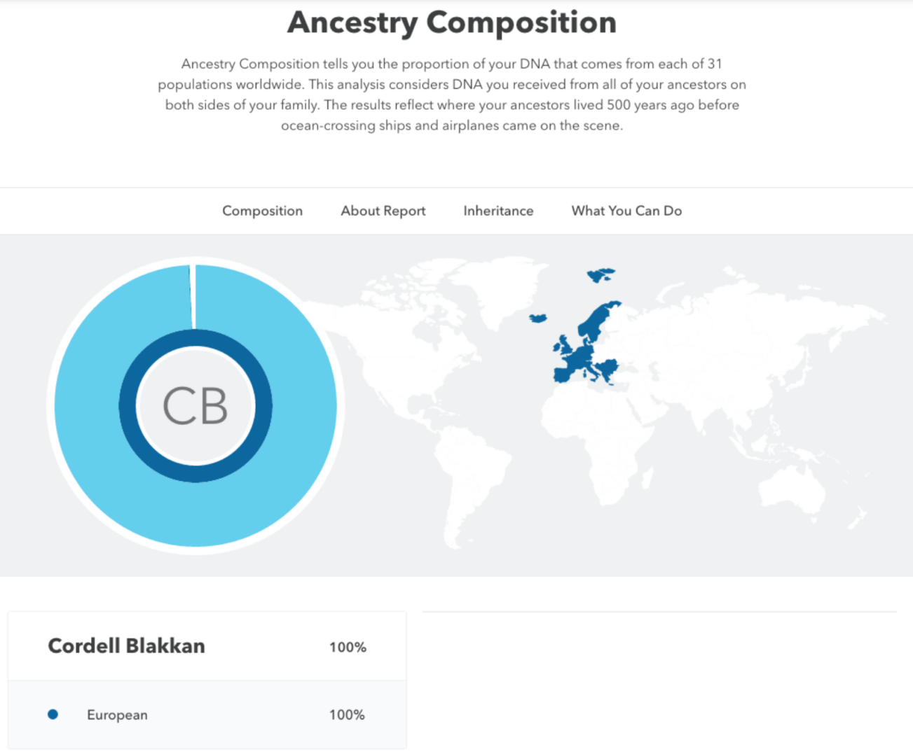 What Is The Best Ancestry Test? - SelfDecode Resources