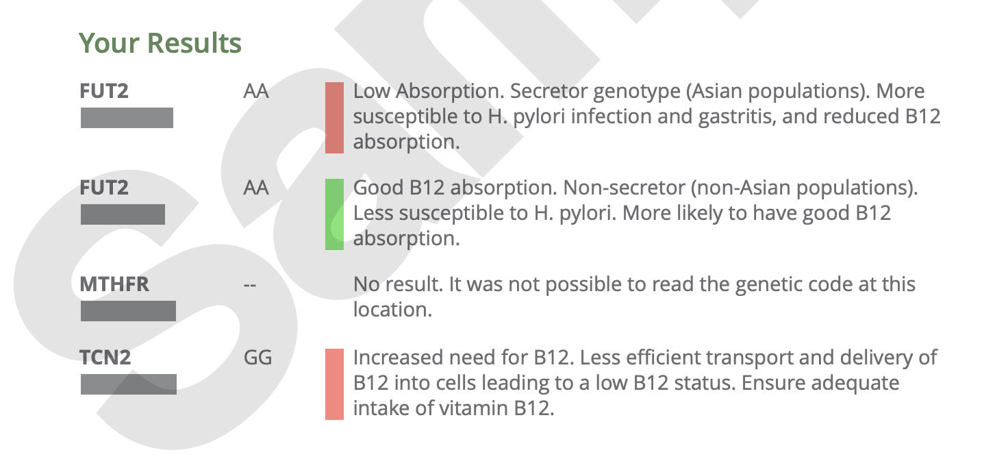 Lifecode Gx Review: Is This Nutrigenomics Test Worth Your Investment ...